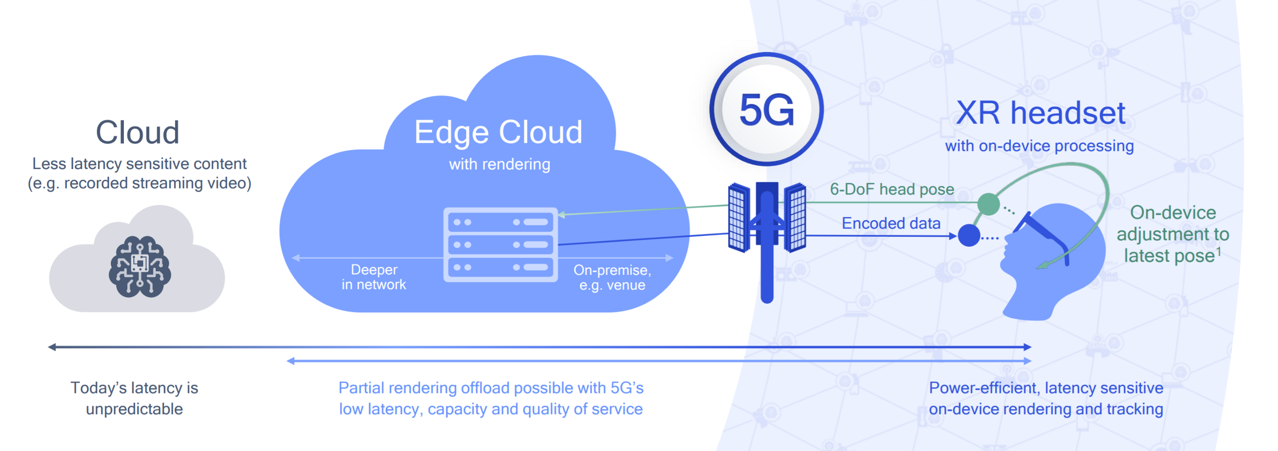 The Future of Face-Wear – AudioAR.org